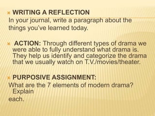 Other types of drama | PPTX