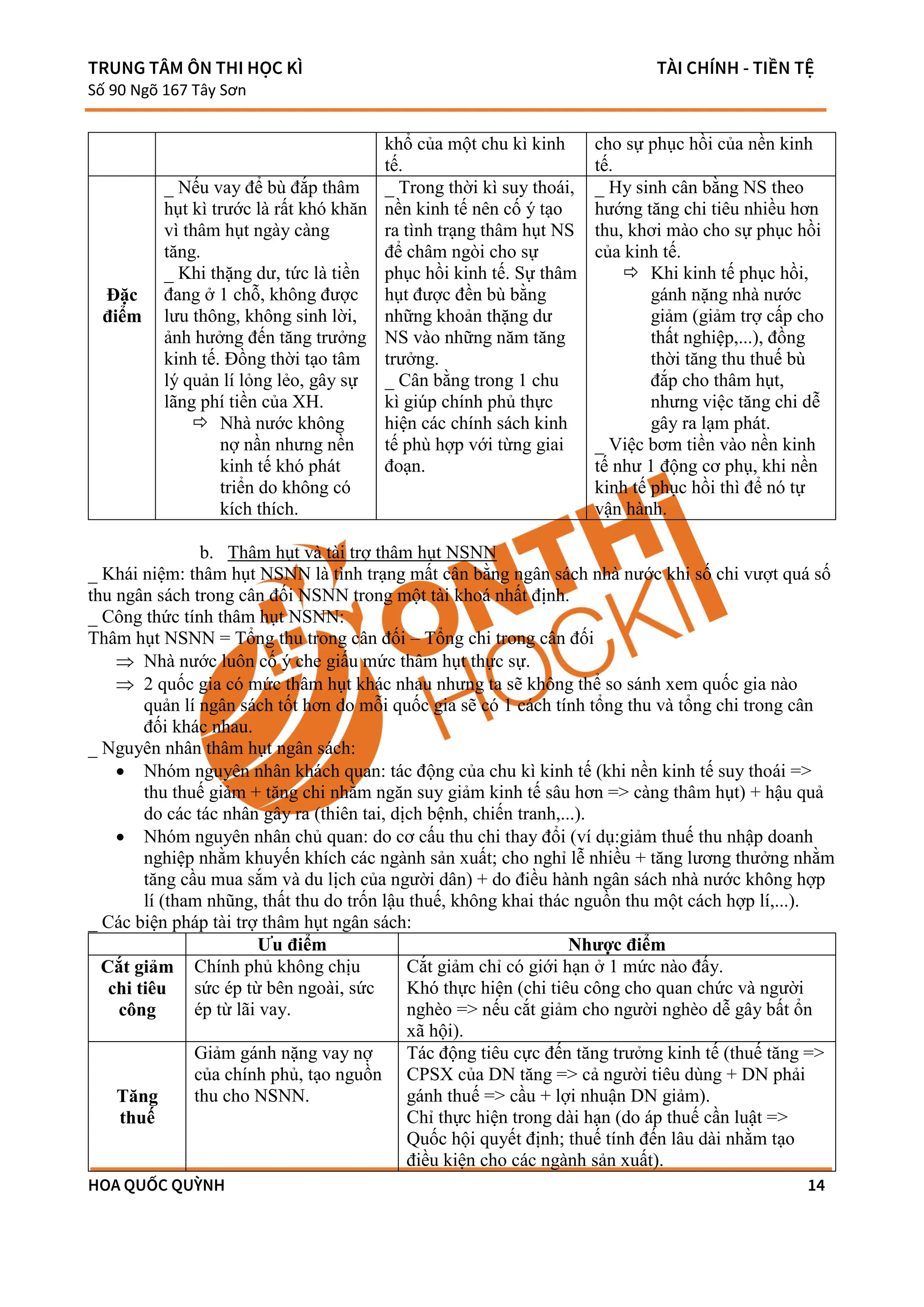 OTHK.vn - Tài Chính Tiền tệ - Hoa Quốc Quỳnh - Tài liệu Tặng SV HVNH.pdf