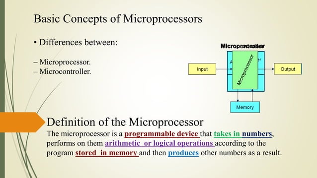 8085 Microprocessor Basic information & How its work | PPT