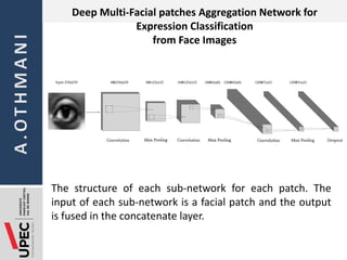 Artificial Emotional Intelligence: Human Emotions Understanding for Human-Computer Interaction ...