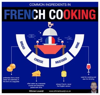 Common Ingredients in French Cooking | PPT