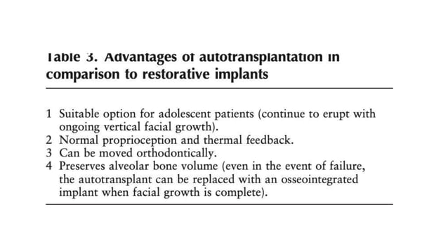 Autotransplantation research articles.pptx