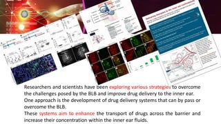 otic delivery system.pdf
