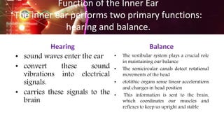 otic delivery system.pdf