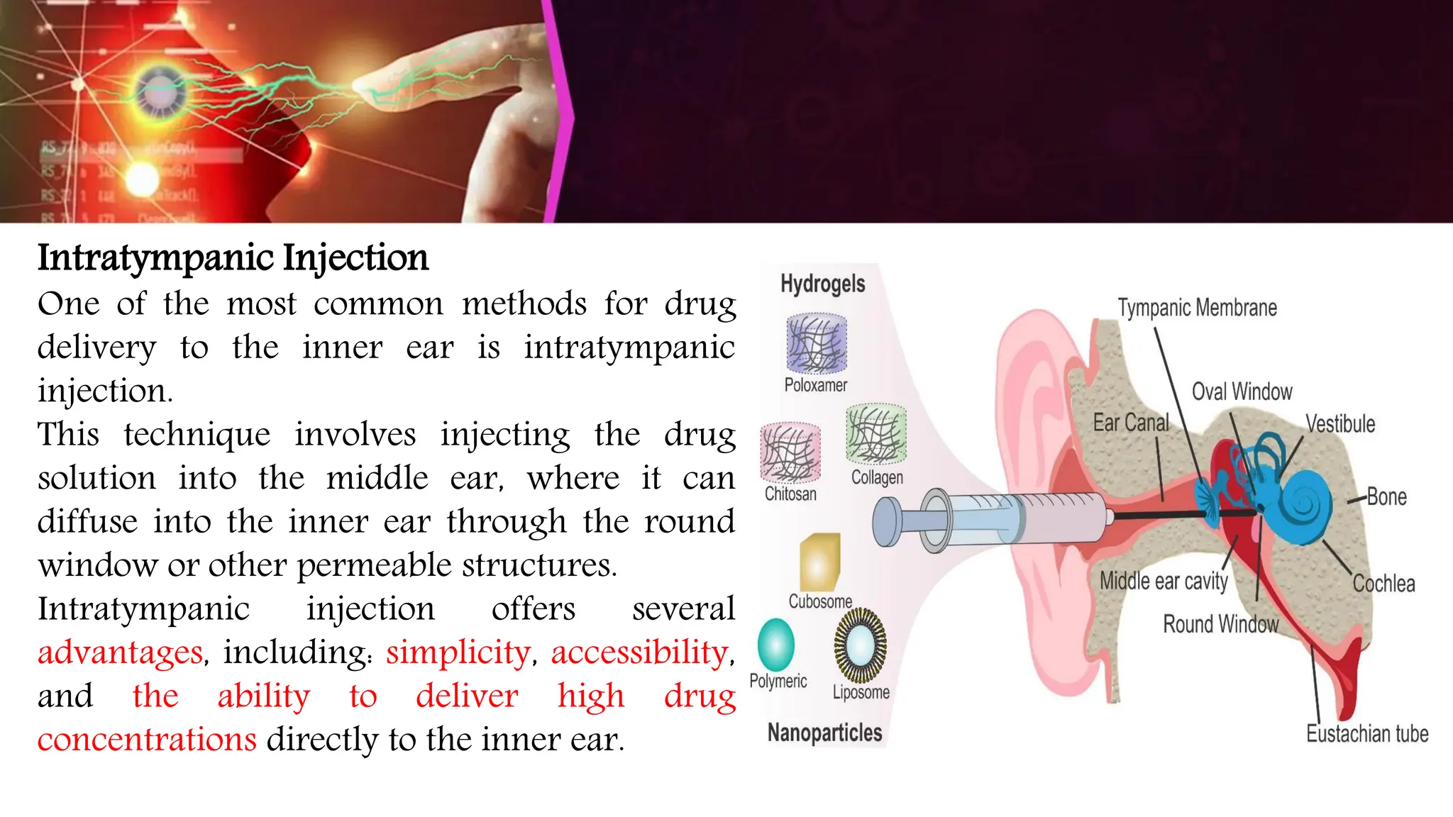otic delivery system.pdf