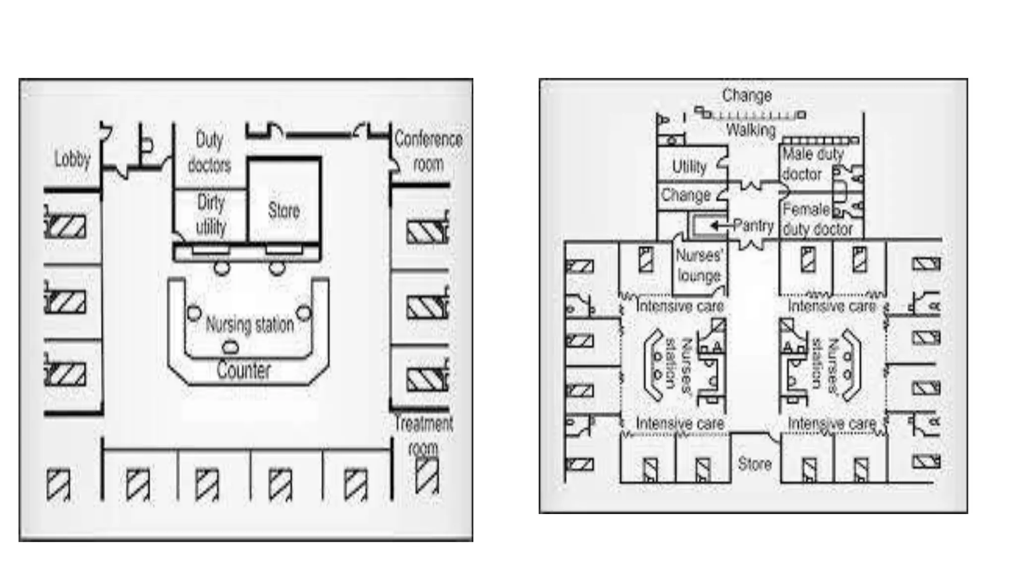 OT & ICU LAYOUTS.pptx