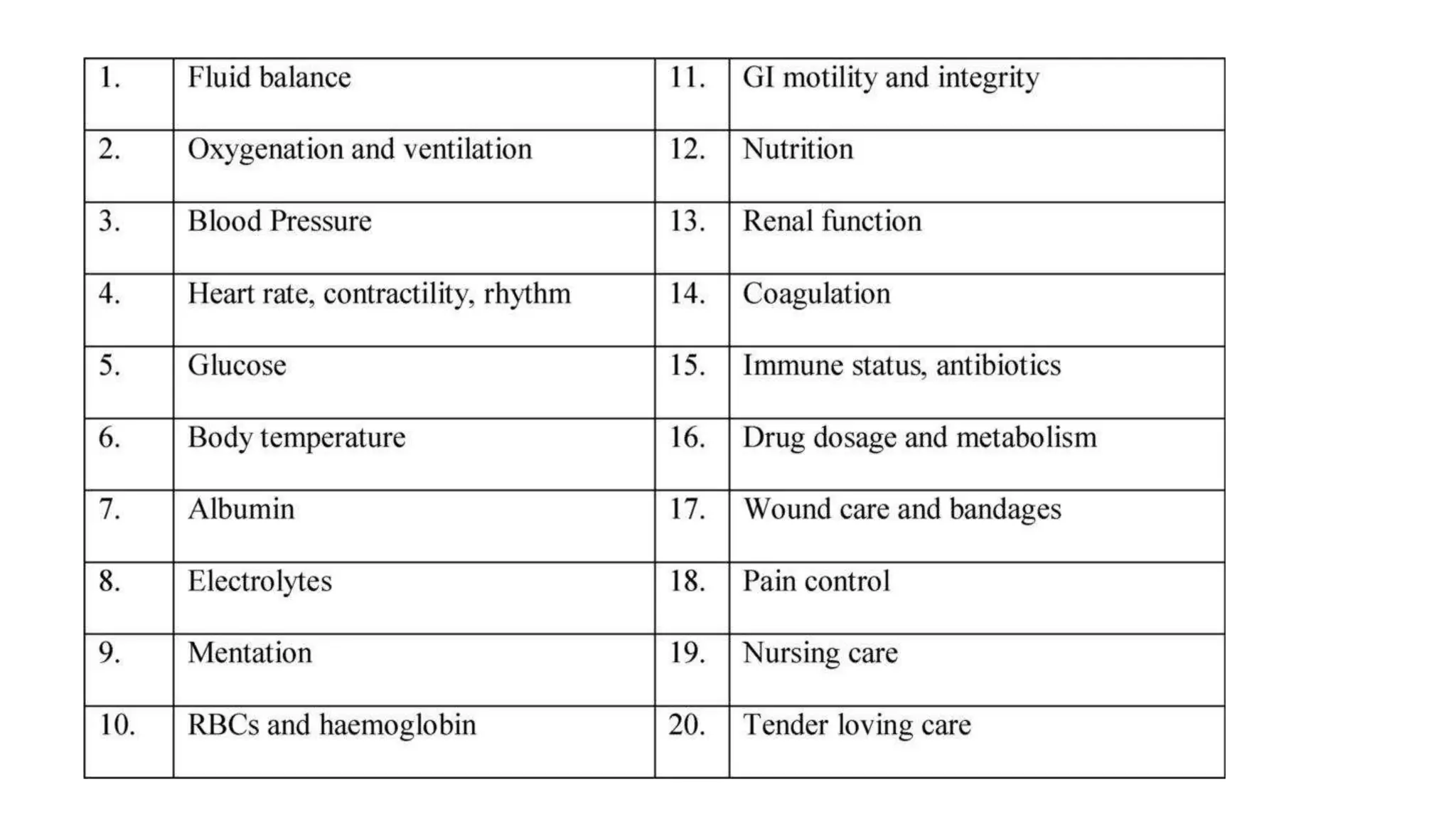 OT & ICU LAYOUTS.pptx