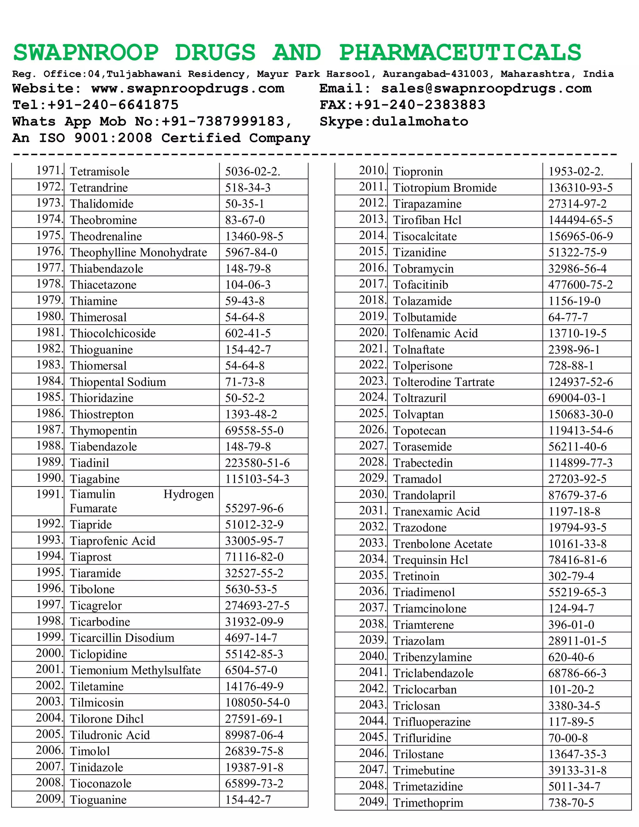 Otilonium bromide 26095-59-0-api | PDF