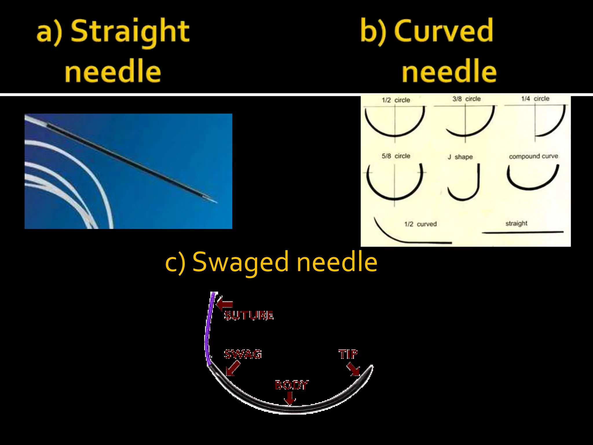 OT INSTRUMENTS used in operation theatre. | PPT