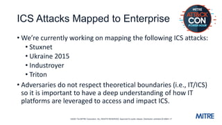 What's New with ATTACK for ICS? | PDF