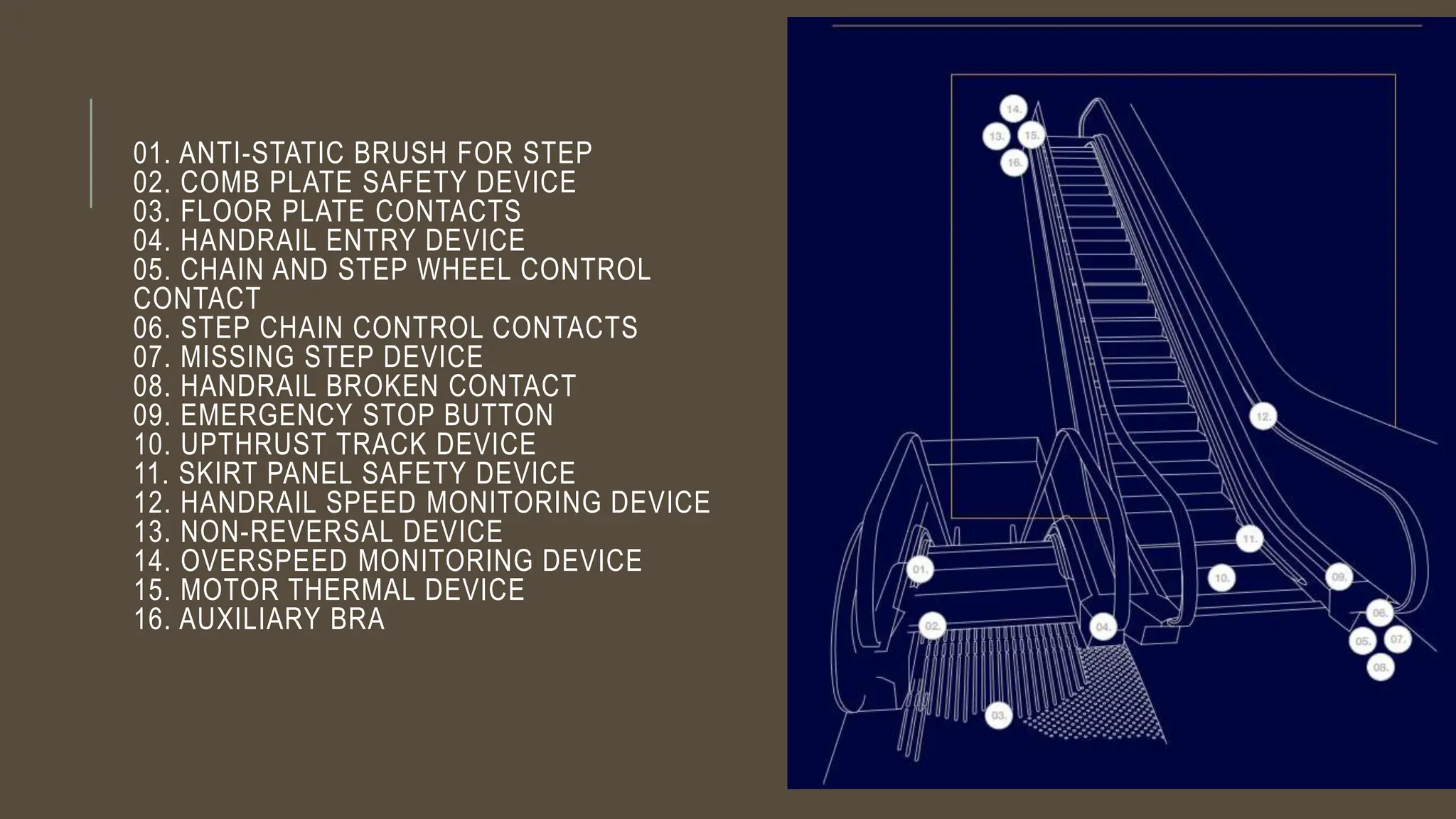 otis elevators and escalators presentation | PPTX