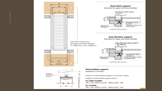 otis elevators and escalators presentation | PPTX