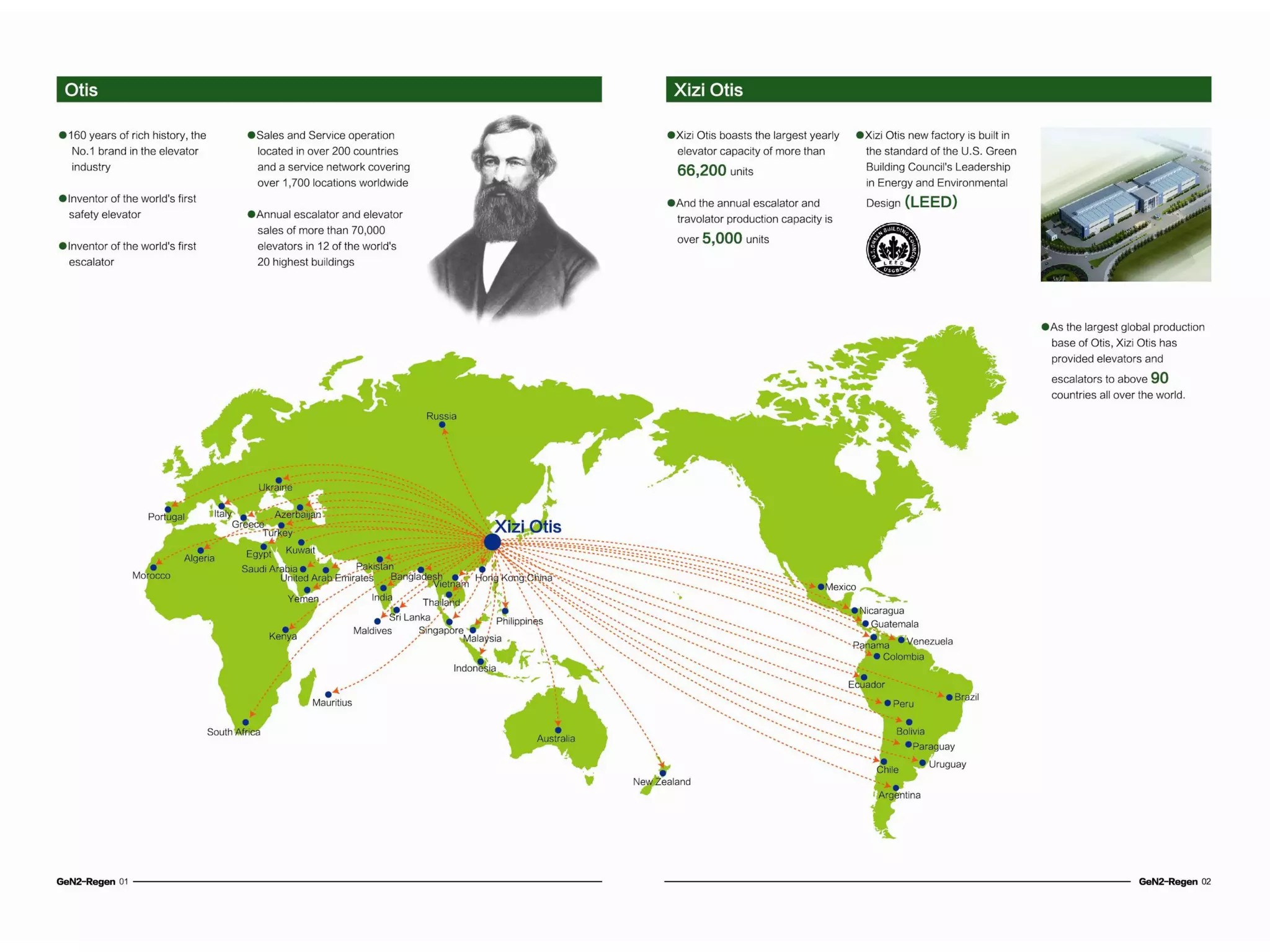 Catalog thang máy Otis GEN2-Regen | PDF