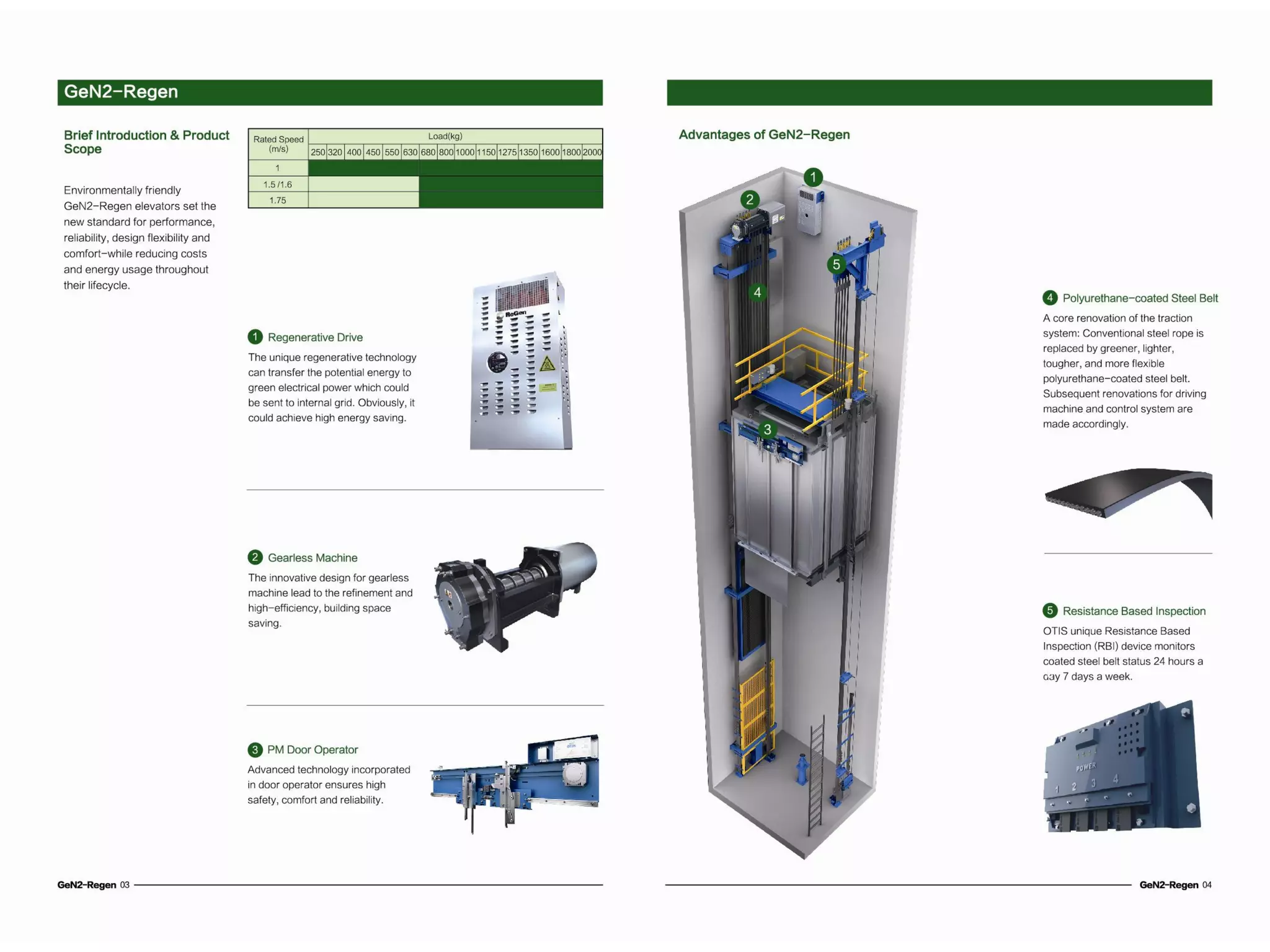 Catalog thang máy Otis GEN2-Regen | PDF