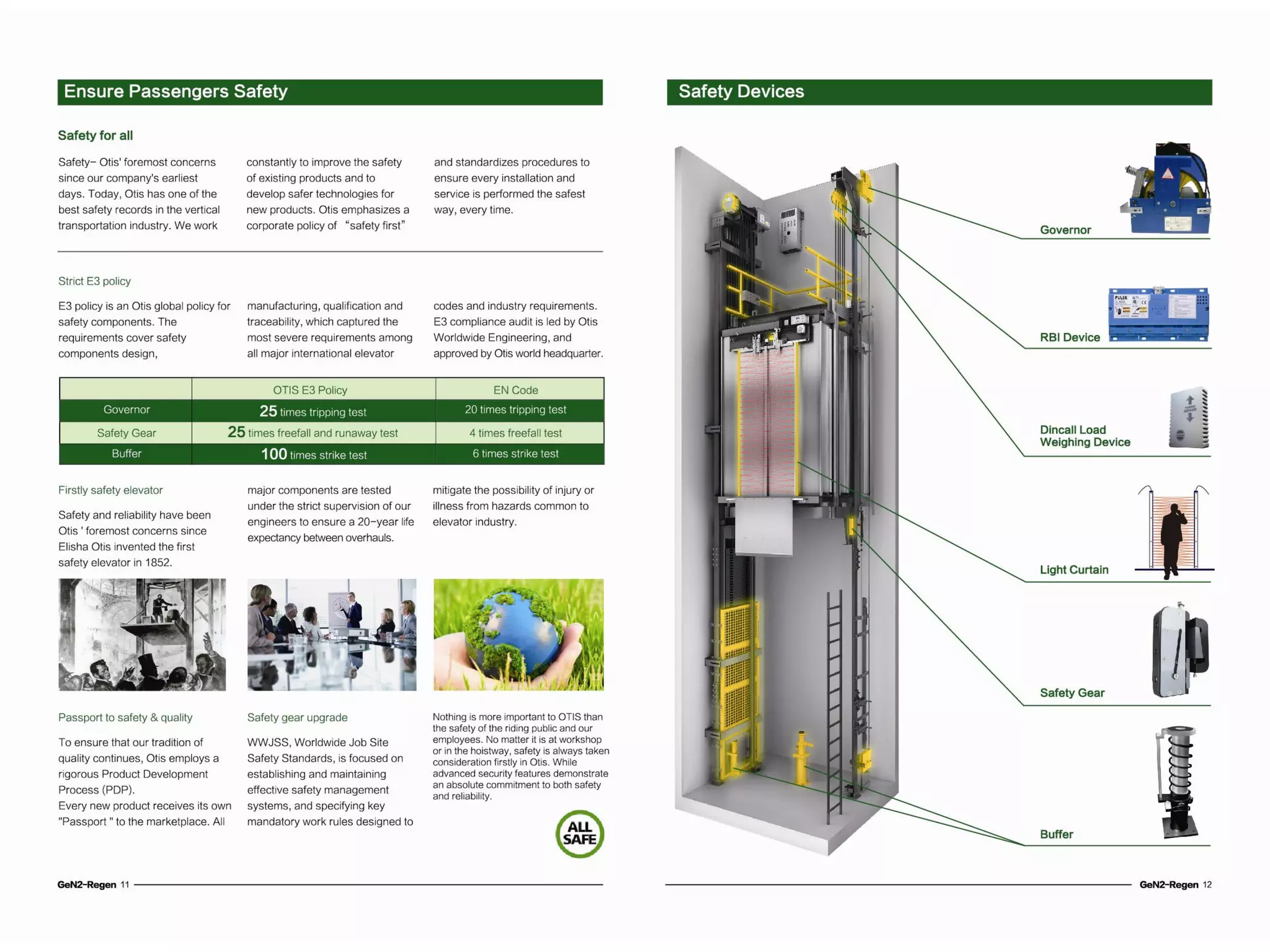 Catalog thang máy Otis GEN2-Regen | PDF