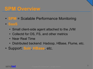 Solr Performance Monitoring with SPM | PPT