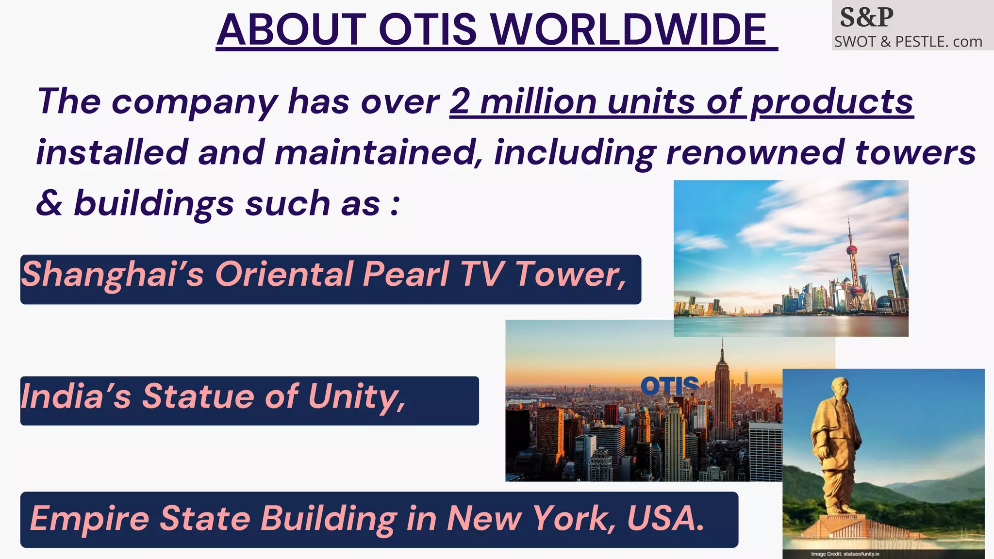 How to do Otis's SWOT Analysis? Strengths, Weaknesses, Opportunities ...