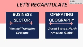 How to do Otis's SWOT Analysis? Strengths, Weaknesses, Opportunities ...