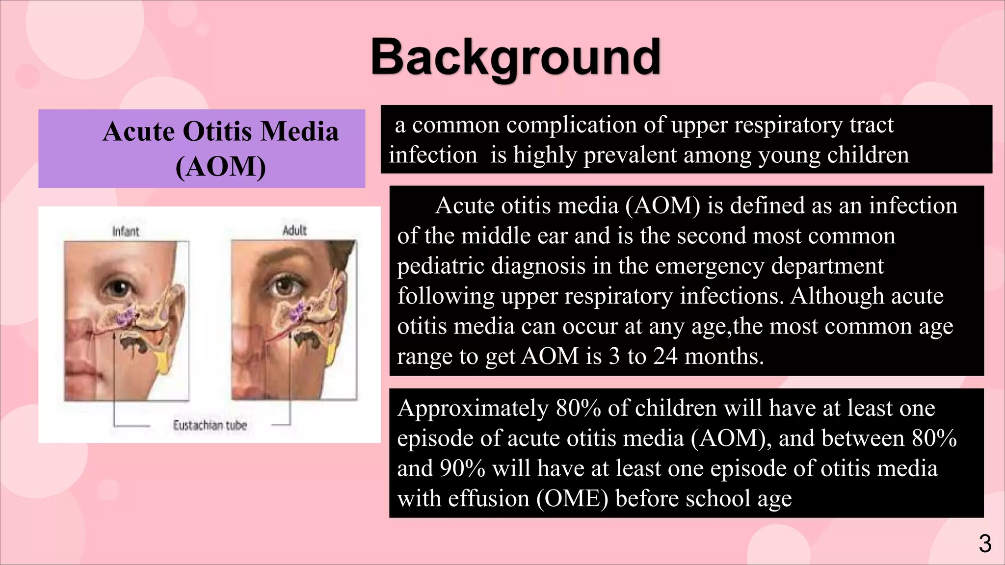 Acute Otitis Media | PDF