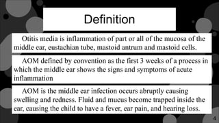 Acute Otitis Media | PDF