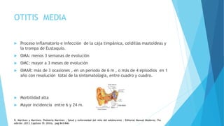 Otitis | PPTX