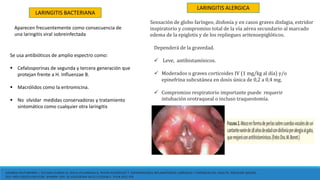 Otitis.pptx