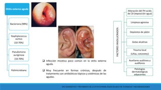 Otitis.pptx