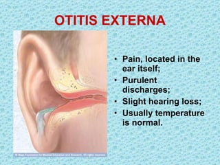 Otitis Externa Vs Normal Ear