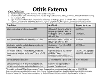 Pediatric Otitis-Media reference info page | PPT