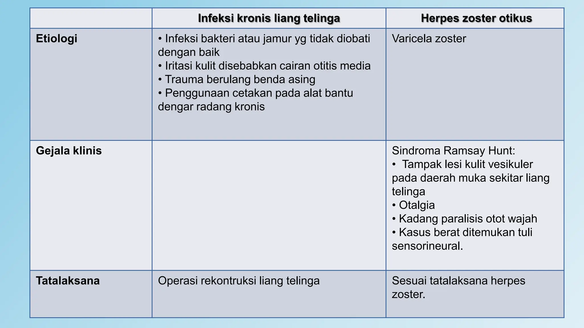 OTITIS_EKSTERNA_ppt.ppt