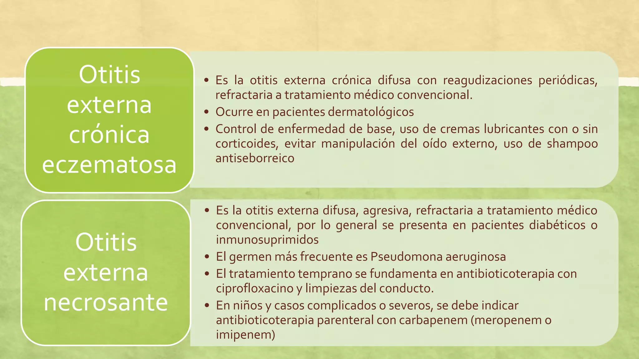 Otitis externa | PPTX | Ear, Nose and Throat Conditions | Diseases and ...