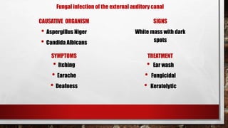 Otitis externa | PPTX