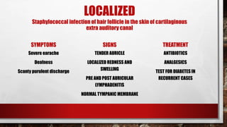 Otitis externa | PPTX