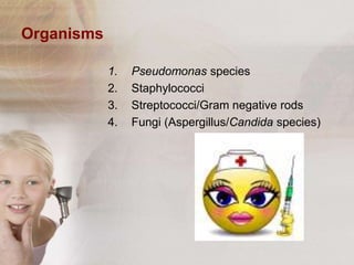 Otitis externa | PPTX