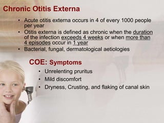 Fungal Otitis Externa Treatment