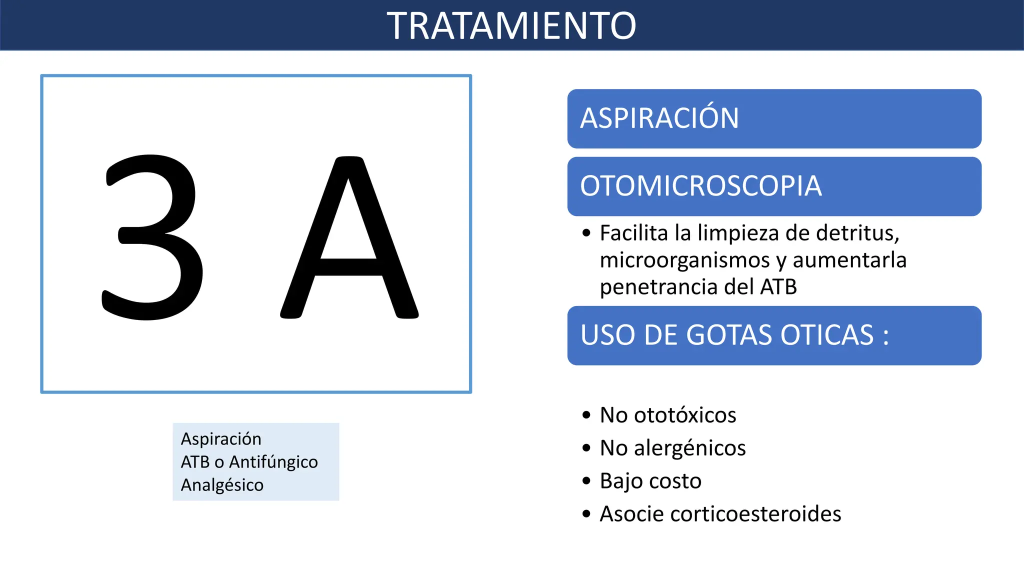 OTITIS EXTERNA AGUDA.pptx