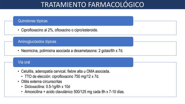 OTITIS EXTERNA AGUDA.pptx