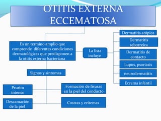 Otitis Externa OTL UCC-Santa Marta. Medicina | PPT