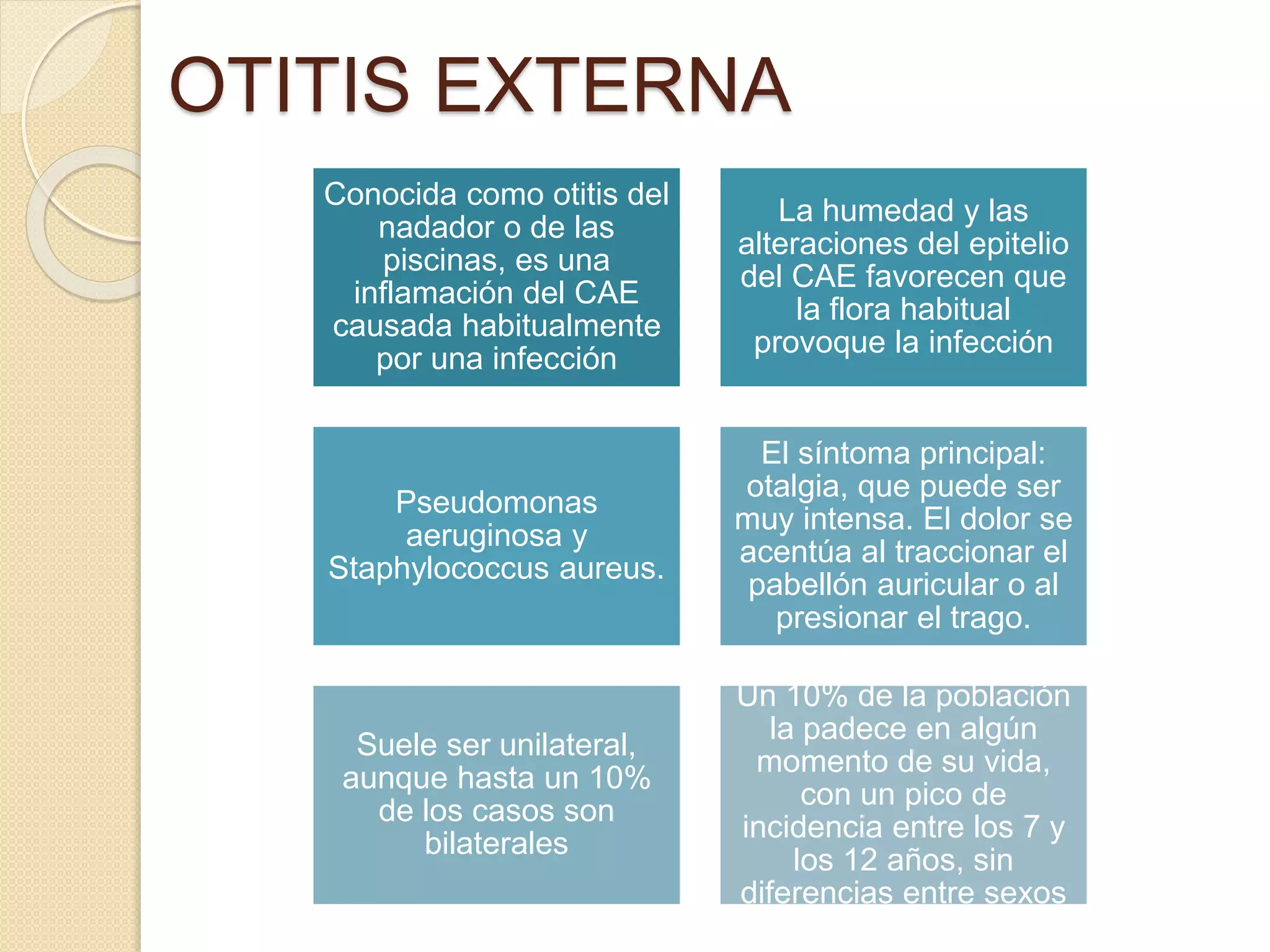 Otitis externa y media | PPTX