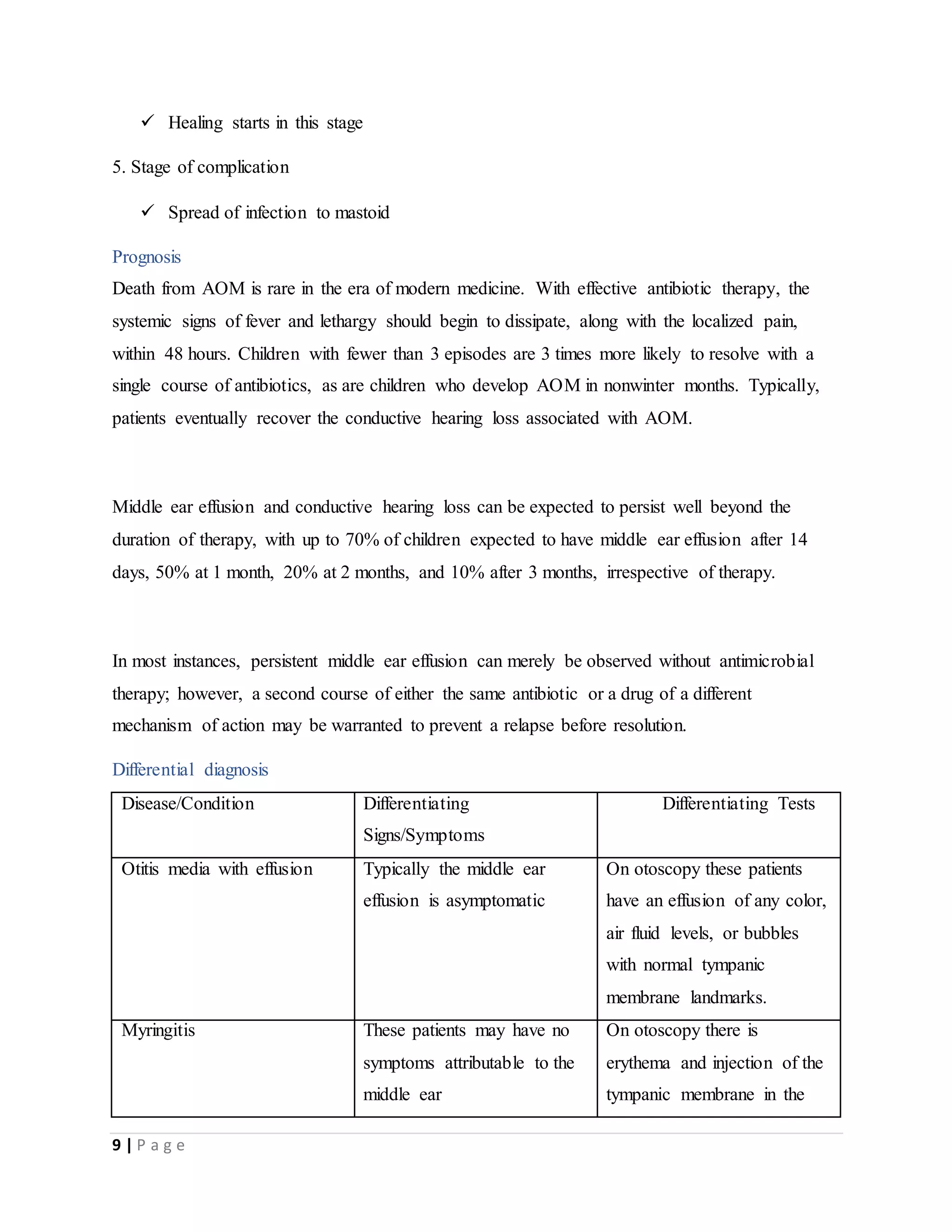 OTITIS MEDIA CASE PRESENTATION(CASE STUDY) | DOCX