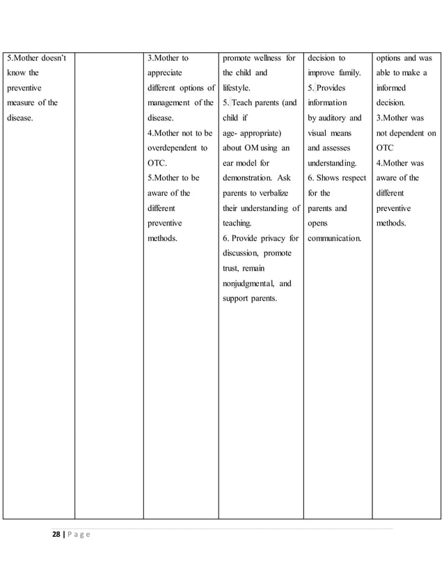 OTITIS MEDIA CASE PRESENTATION(CASE STUDY) | DOCX