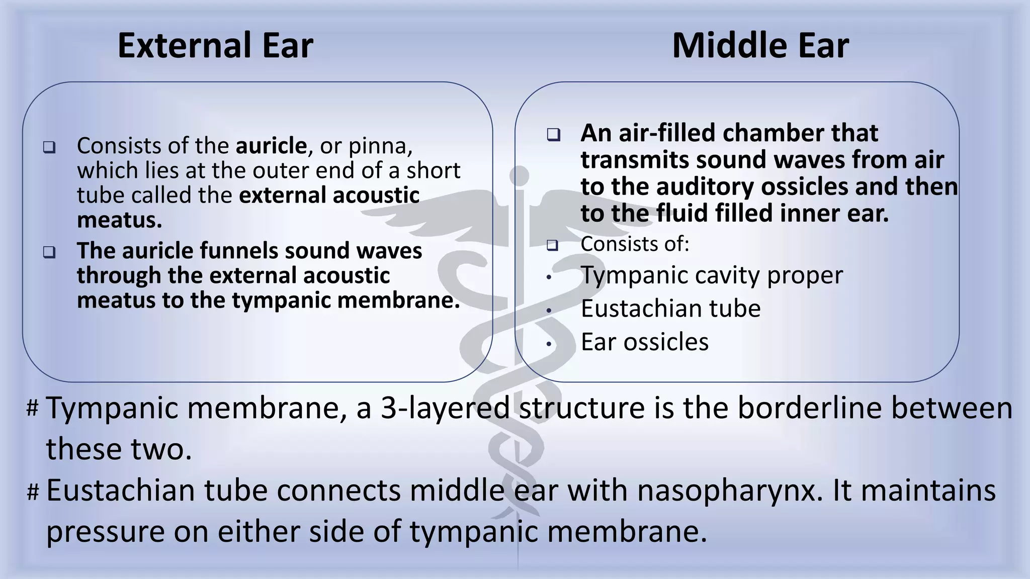 Otitis Media ENT and Microbiology | PPTX