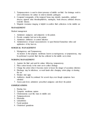 OTITIS MEDIA.docx