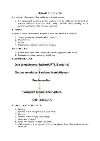 OTITIS MEDIA.docx