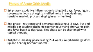 OTITIS MEDIA.pptx