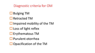 OTITIS MEDIA.pptx