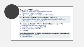 Otitis media | PPT