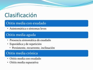 Otitis media aguda | PPTX