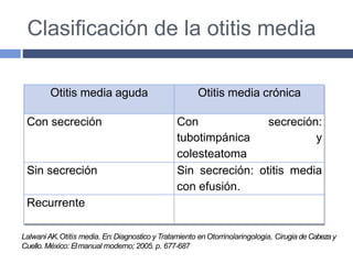 Otitis media aguda | PPTX