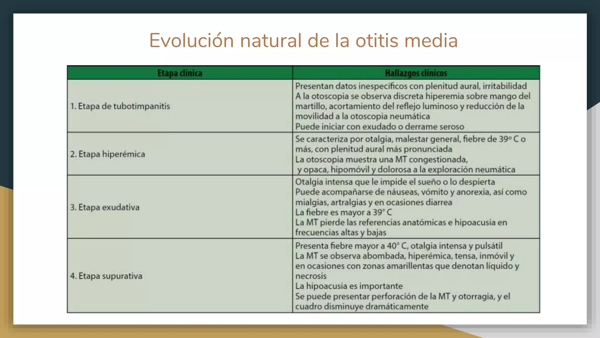 OTITIS MEDIA AGUDA Y CRÓNICA.pptx